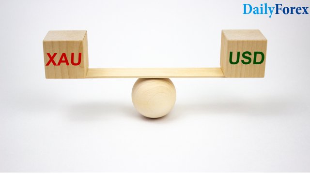 What is XAUUSD in Forex and How to Trade it - Updated [year]